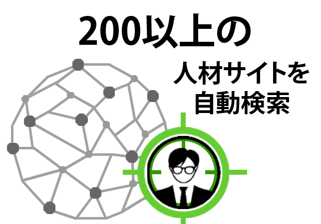 daxtra-icongraphic-boards | Daxtra