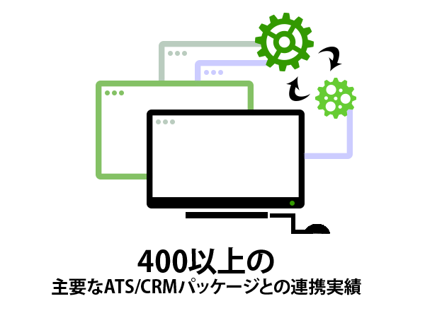 daxtra-icongraphic-integration | Daxtra